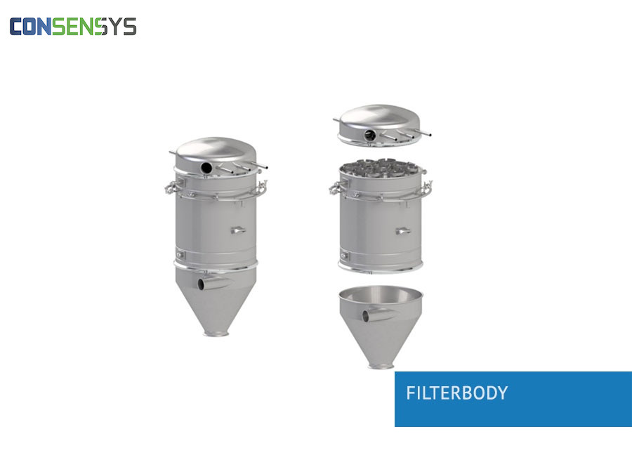 Handeling - Consensys